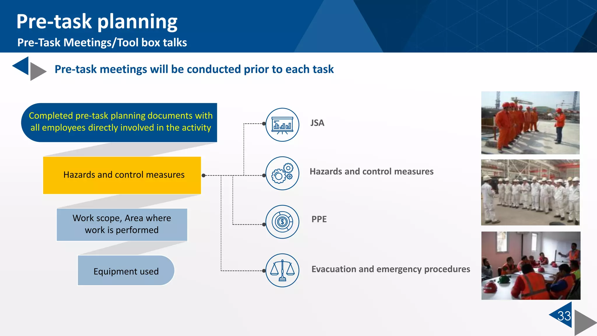 Construction Safety Training | PDF