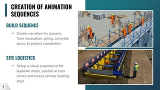Construction safety training | PPT
