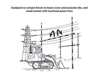Construction safety VI | PPT