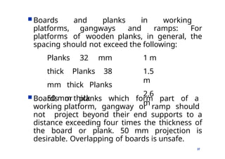 Construction Safety Work Pattern patternn | PPTX
