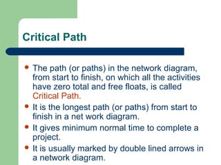 Construction scheduling & Cost control | PPT