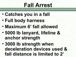 Construction self inspection guide | PPT