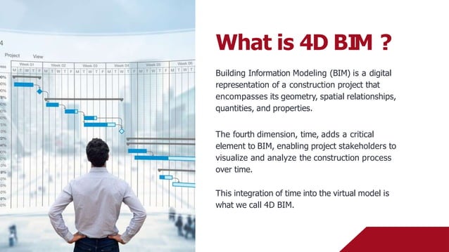 Construction Sequencing with 4D BIM Scheduling & Simulation | PPT