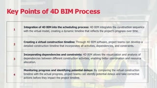 Construction Sequencing with 4D BIM Scheduling & Simulation | PPTX