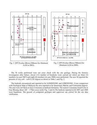 Construction Shortfall And Forensic Investigation On Soft Ground | PDF