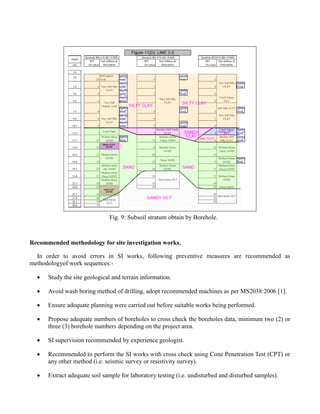 Construction Shortfall And Forensic Investigation On Soft Ground | PDF