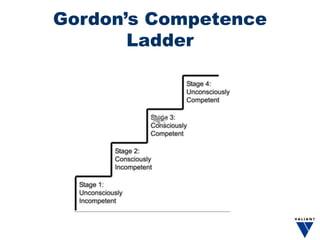 Constructionsim 2016 presentation | PPT