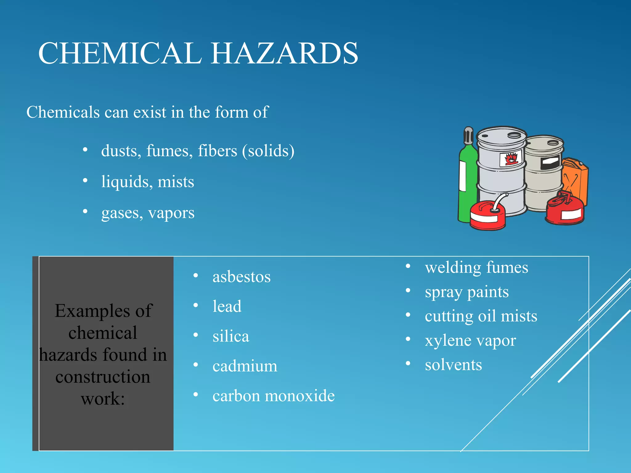 Construction Site Health & Safety | PPT