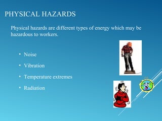 Construction Site Health & Safety | PPT