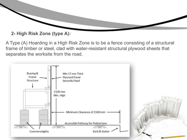 Construction Site Hoarding Engineering presentation.pptx