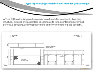 Construction Site Hoarding Engineering presentation.pptx