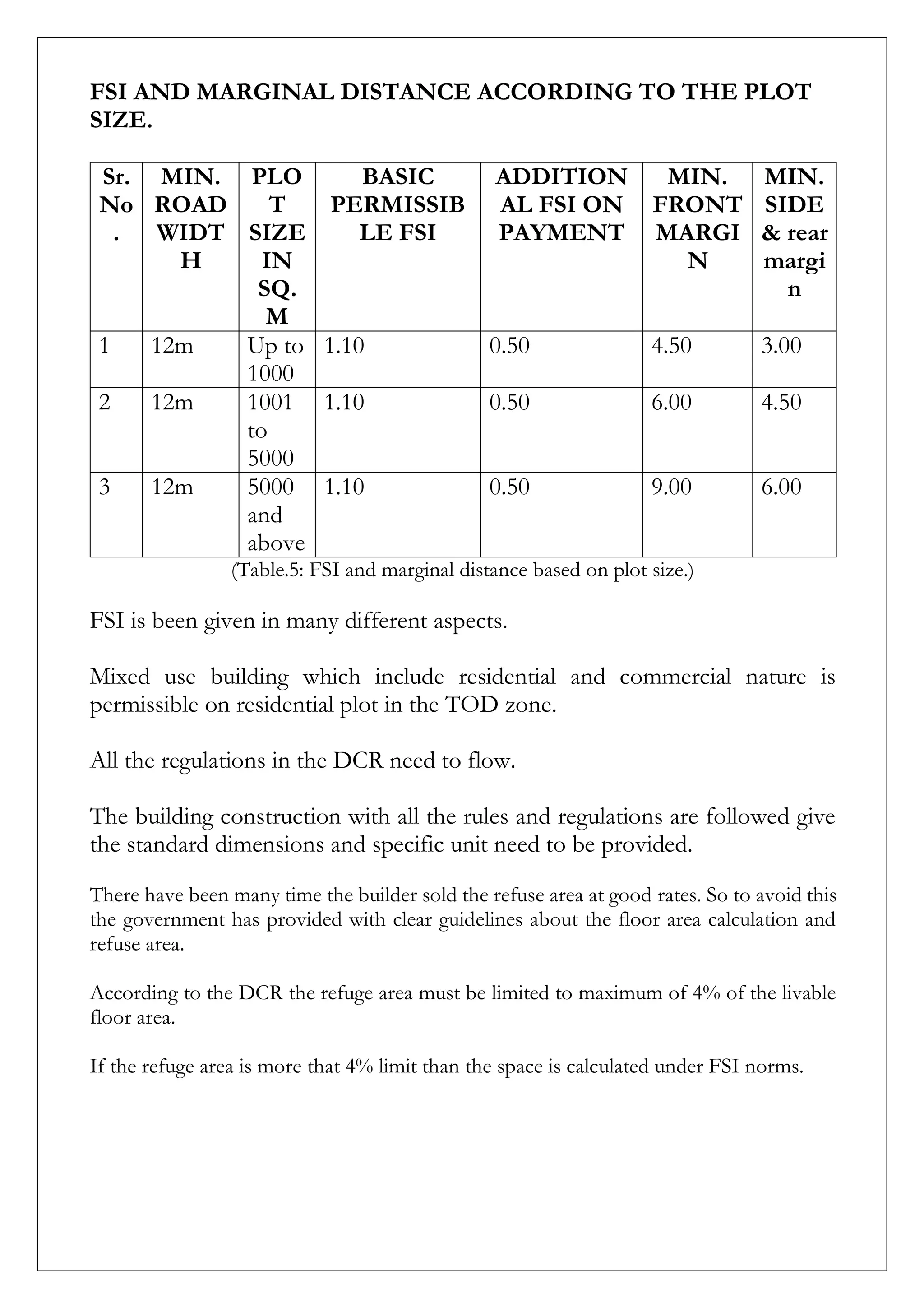 Construction site management | PDF