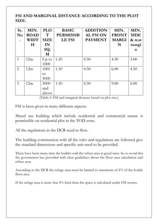 Construction site management | PDF