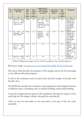 Construction site management | PDF