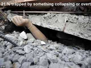 Construction site safety | PPTX