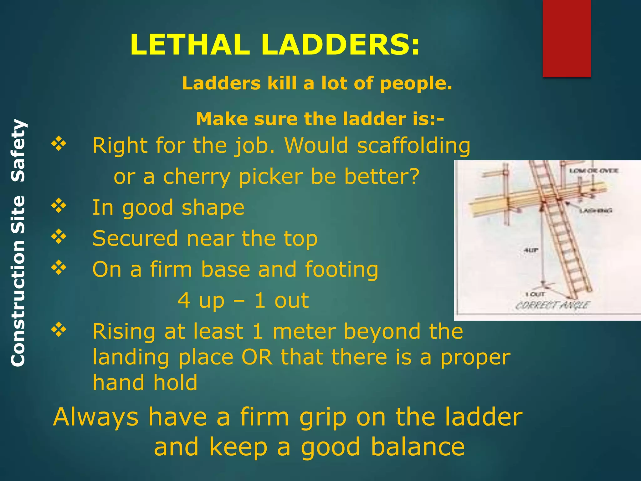 construction site safety.pptx