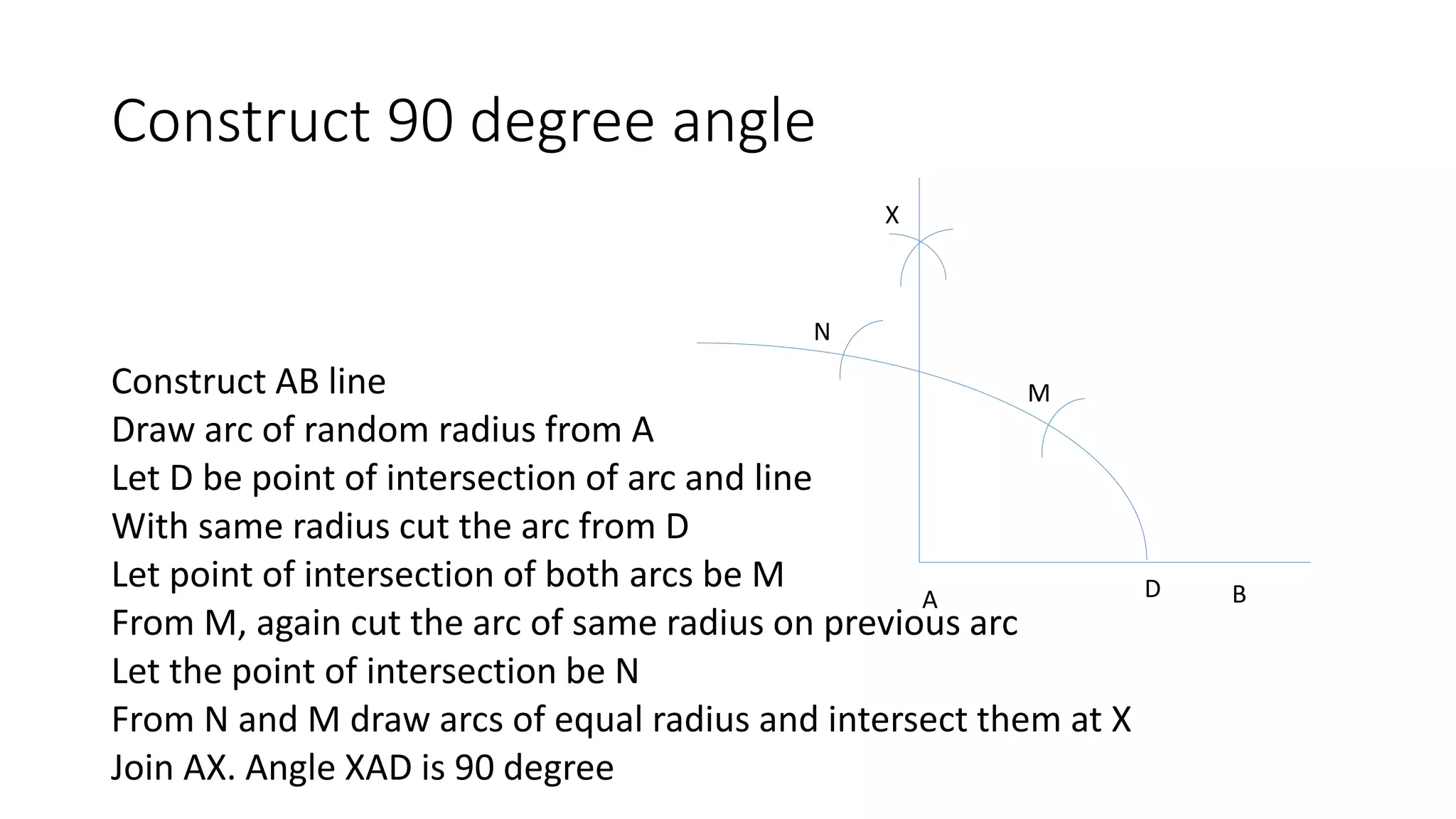 Constructions of basic angles | PPTX