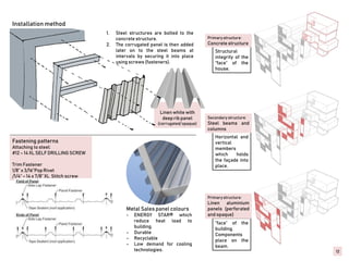 Construction solutions | PPT