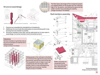 Construction solutions | PPT