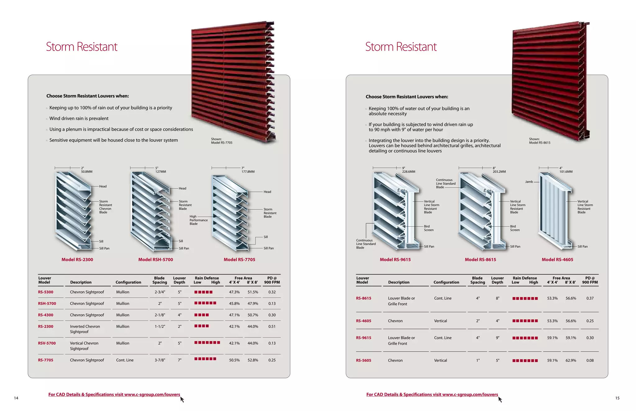 Construction Specialties 2010 Louver Catalog | PDF