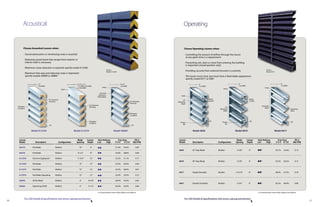 Construction Specialties 2010 Louver Catalog | PDF