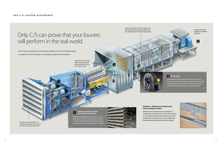 Construction Specialties 2010 Louver Catalog | PDF