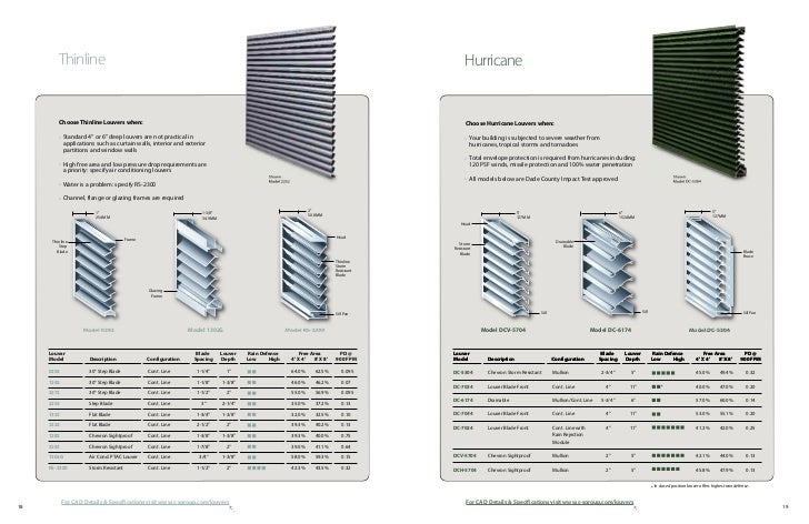 Construction Specialties 2010 Louver Catalog