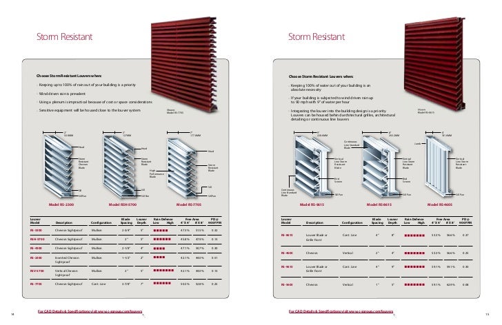 Construction Specialties 2010 Louver Catalog