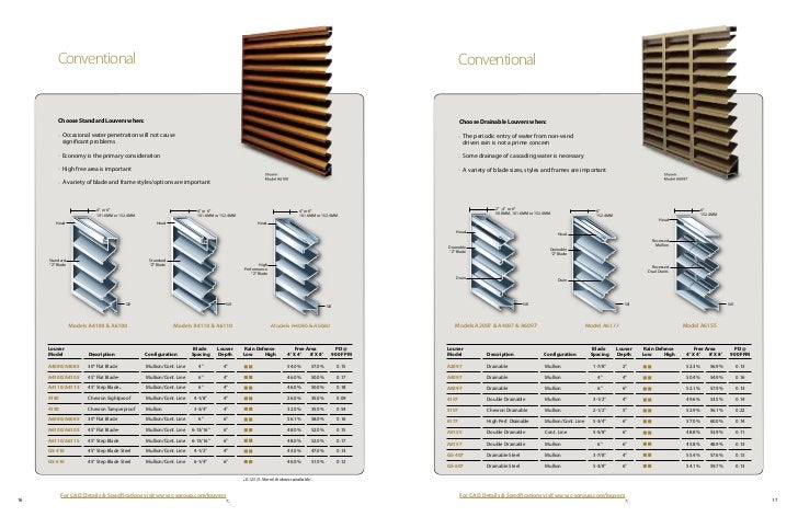 Construction Specialties 2010 Louver Catalog