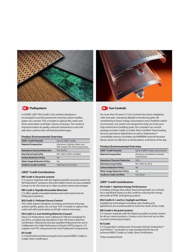Construction Specialties Environmental Position | PDF