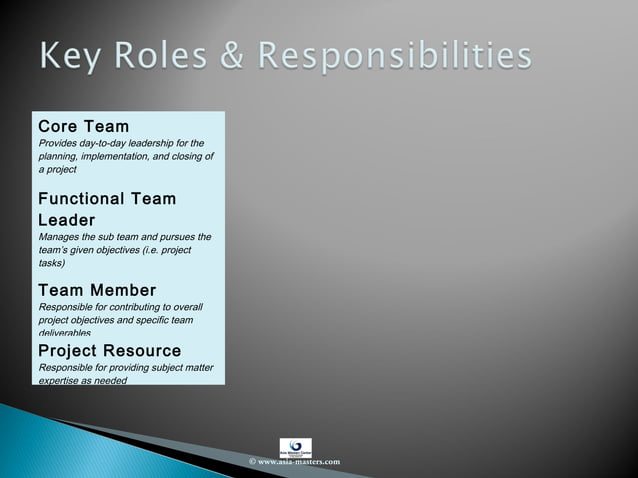 Construction Supervising Site Engineer - Duties & Responsibilities ...