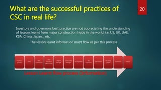 Construction Supply Chain Management | PPTX