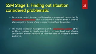 Construction Supply Chain Management | PPTX