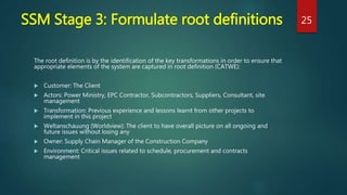 Construction Supply Chain Management | PPTX