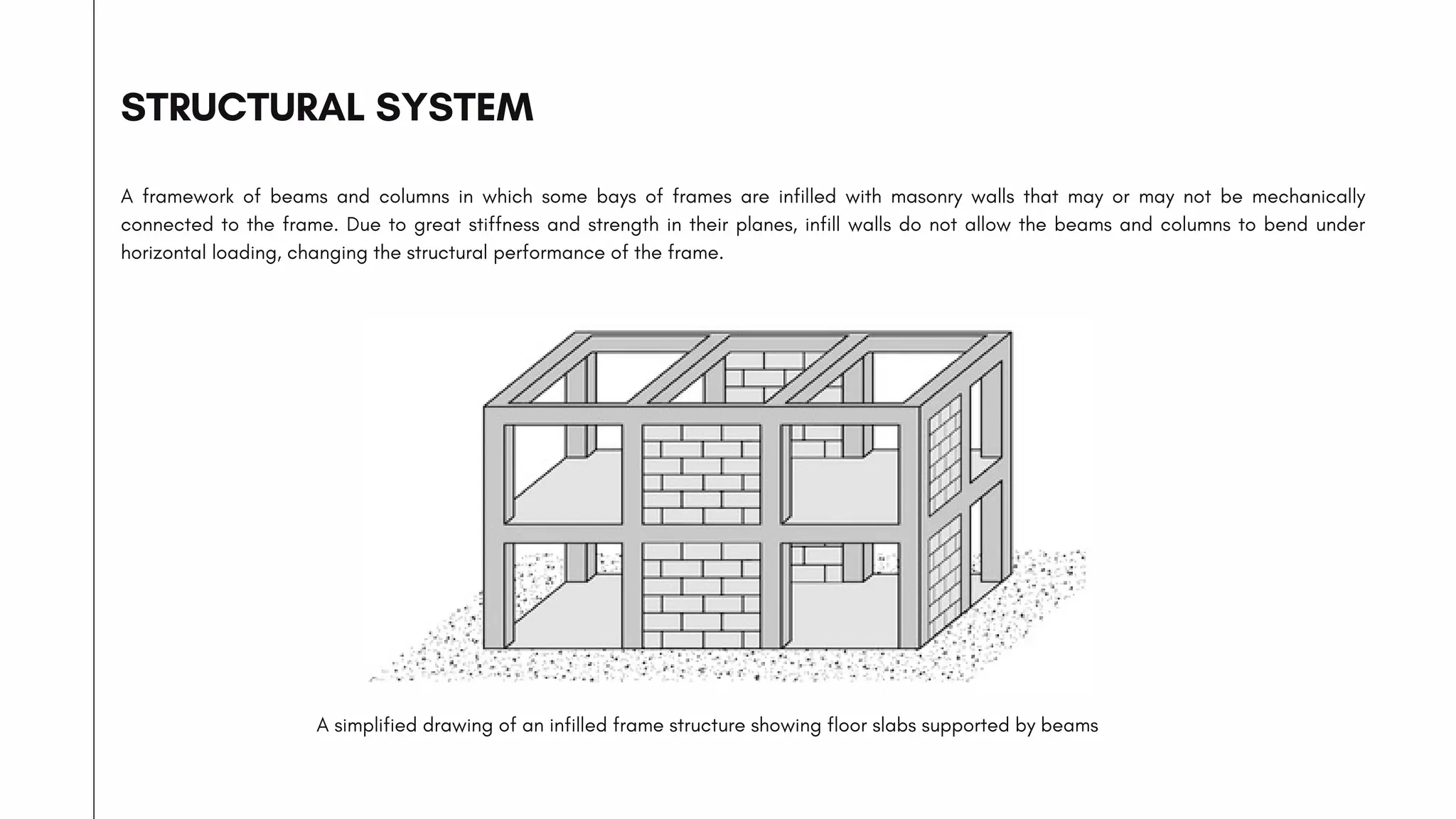 CONSTRUCTION SYSTEMS FOR HIGH RISE AND LONG SPAN BUILDING.pdf