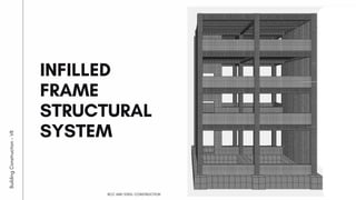 CONSTRUCTION SYSTEMS FOR HIGH RISE AND LONG SPAN BUILDING.pdf