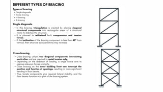 CONSTRUCTION SYSTEMS FOR HIGH RISE AND LONG SPAN BUILDING.pdf