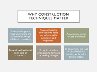 Construction_Techniques_Intro_Lecture.pdf
