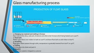 Construction technology3 slide | PPT