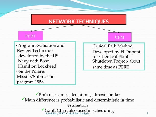 Construction Technology & management.ppt