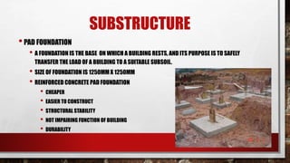 Construction technology (process) | PPT