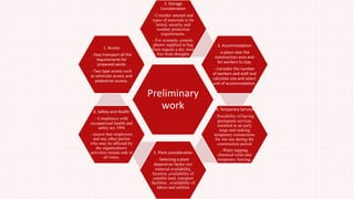 Construction technology (process) | PPT