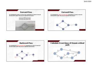 Construction Technology & Project Management - Notes - 01.pdf