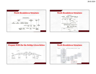 Construction Technology & Project Management - Notes - 01.pdf
