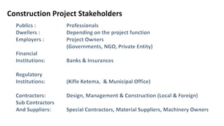 Construction tender preparation | PPT