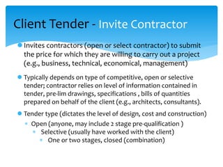 Construction tender process | PPTX