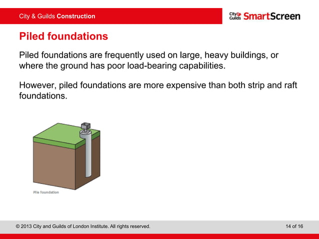 101 Level 1 Principles of building construction, information and ...