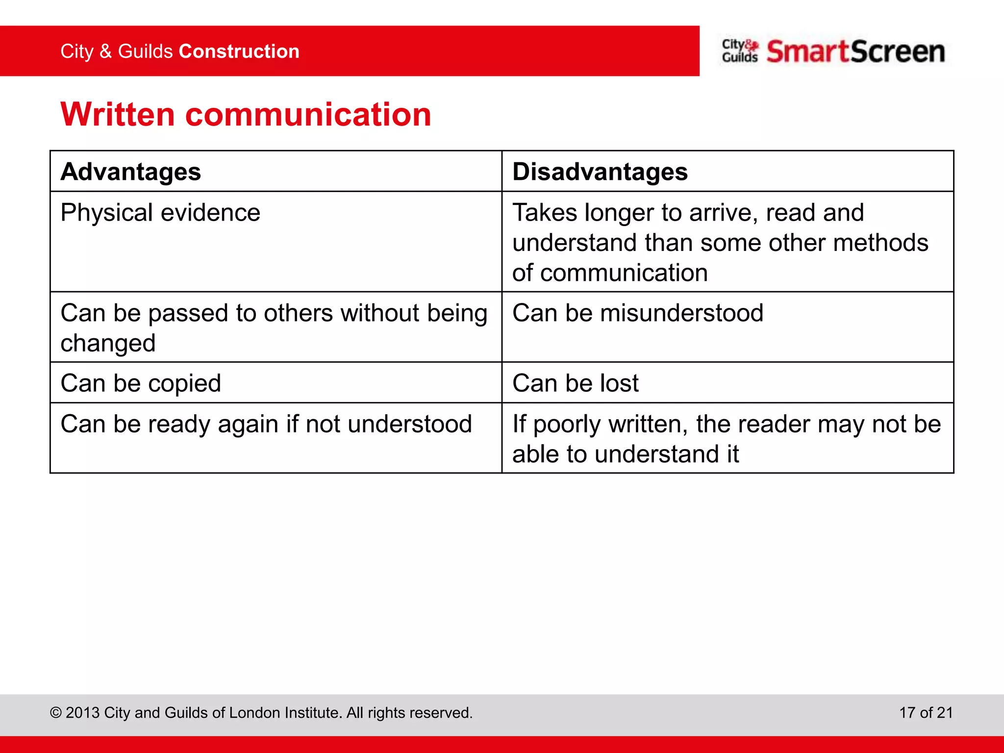 101 Level 1 Principles of building construction, information and ...
