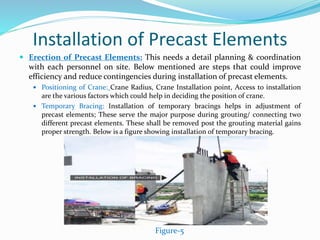 Construction using Precast technology | PPTX