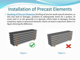 Construction using Precast technology | PPTX